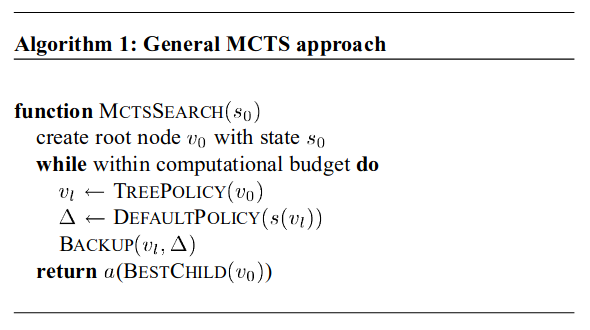 A Survey of Monte Carlo Tree Search Methods | Yixiong's Blog